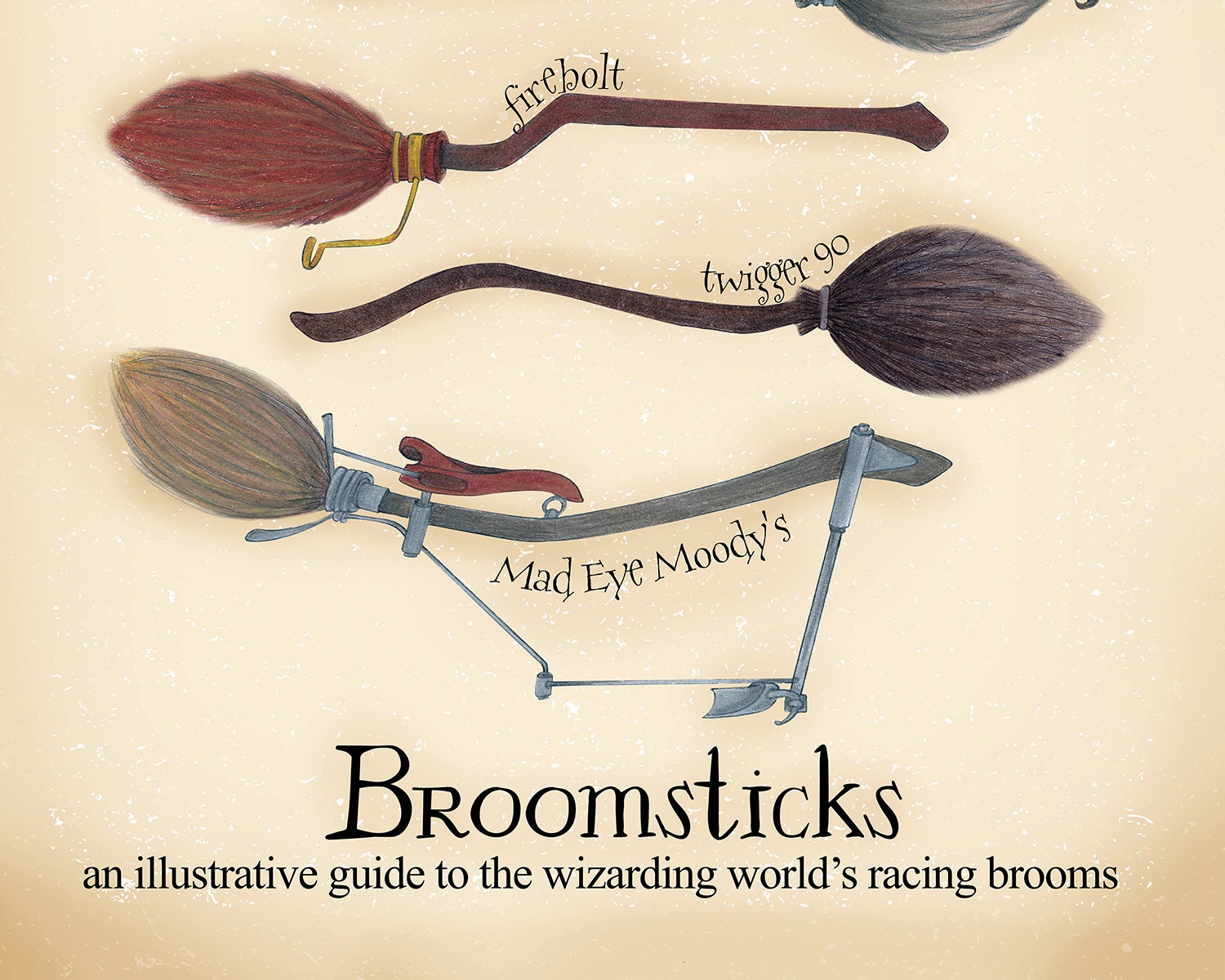 Types of Racing Brooms - Etsy