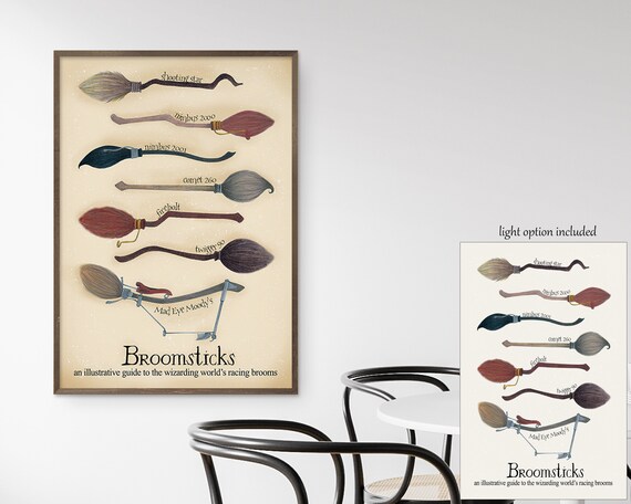 Types of Racing Brooms - Etsy Australia