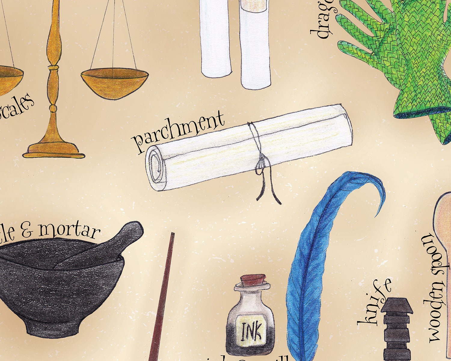 Potions class Poster Hogwarts subject poster Magic class | Etsy