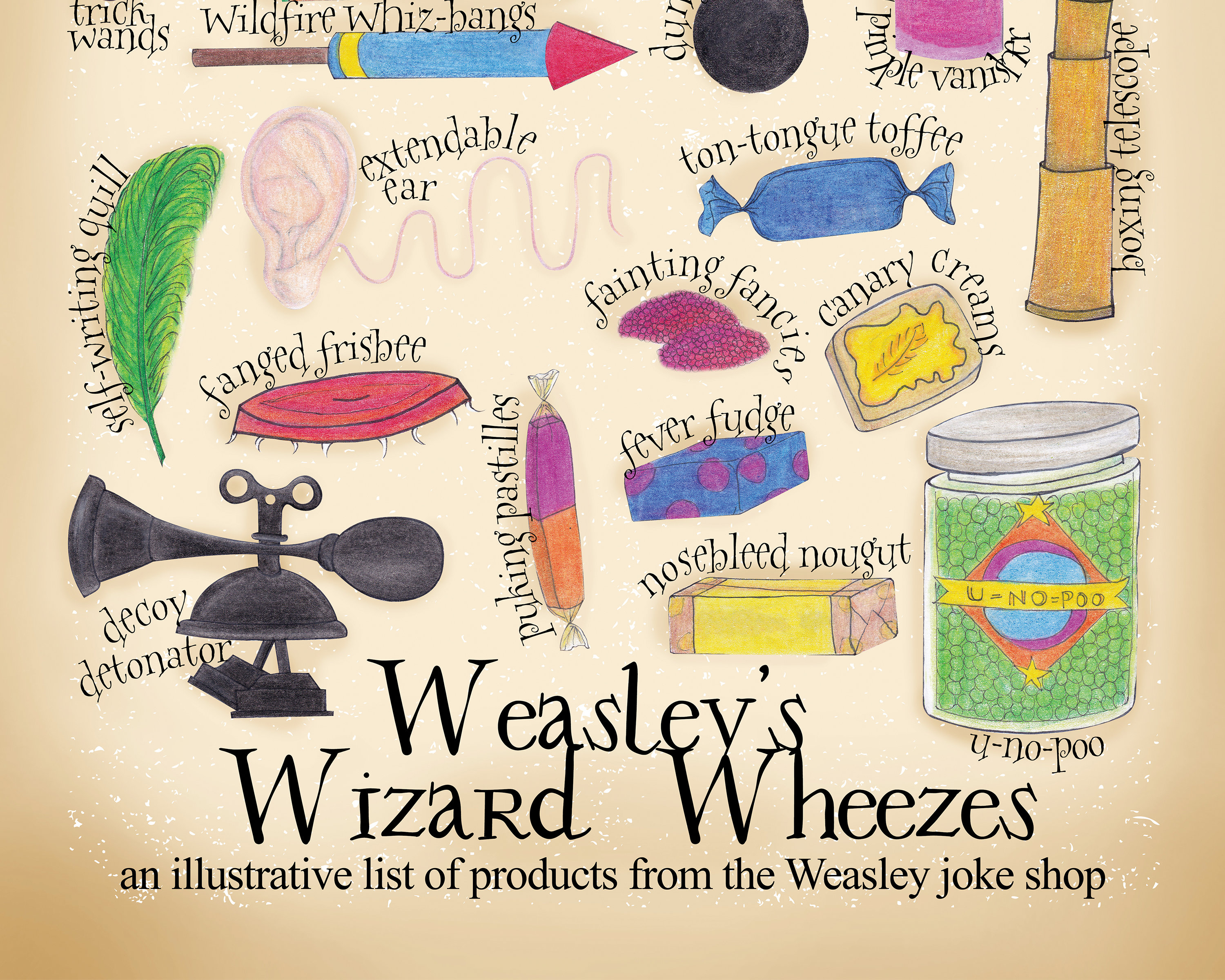 Weasleys' Wizard Wheezes Poster Hogsmeade poster | Etsy