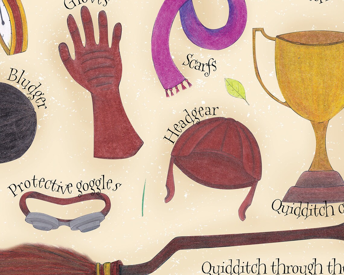 Quidditch supplies and equipment Poster Magic sport poster | Etsy