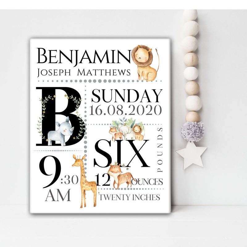 Baby Name Canvas - Etsy