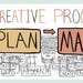 Creative / Artistic Process Poster for TAB | Teaching for Artistic ...