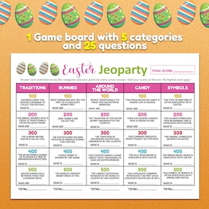 Easter Jeopardy, Easter Trivia, Games for Adults, Trivia Questions ...