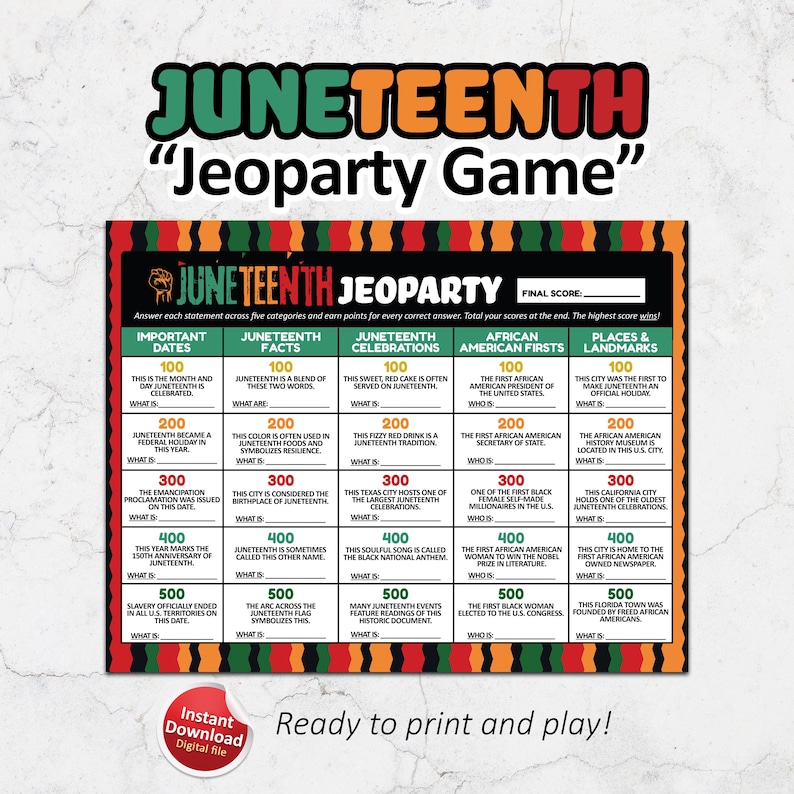 Juneteenth Game, Trivia Questions, Juneteenth Party, Juneteenth ...