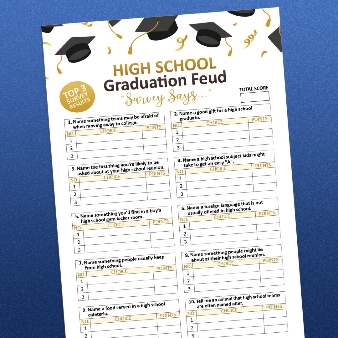 Graduation Party Games, High School Grad, Feud Game, 2025 Grad Party ...