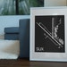 Sioux City Gateway Minimal Airport Art, SUX Airport Map Poster ...