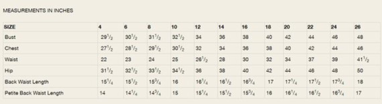 Misses' Dress in 3 Lengths Sweetheart Neckline With - Etsy