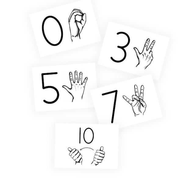 Fingerspelling - Etsy
