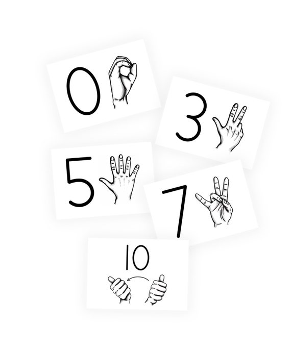 Sign Language Fingerspelling Printable Flashcards ASL Sign | Etsy
