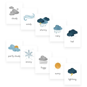 Mini Daily Routine Banner Digital Download - Weather Banner - Day of ...
