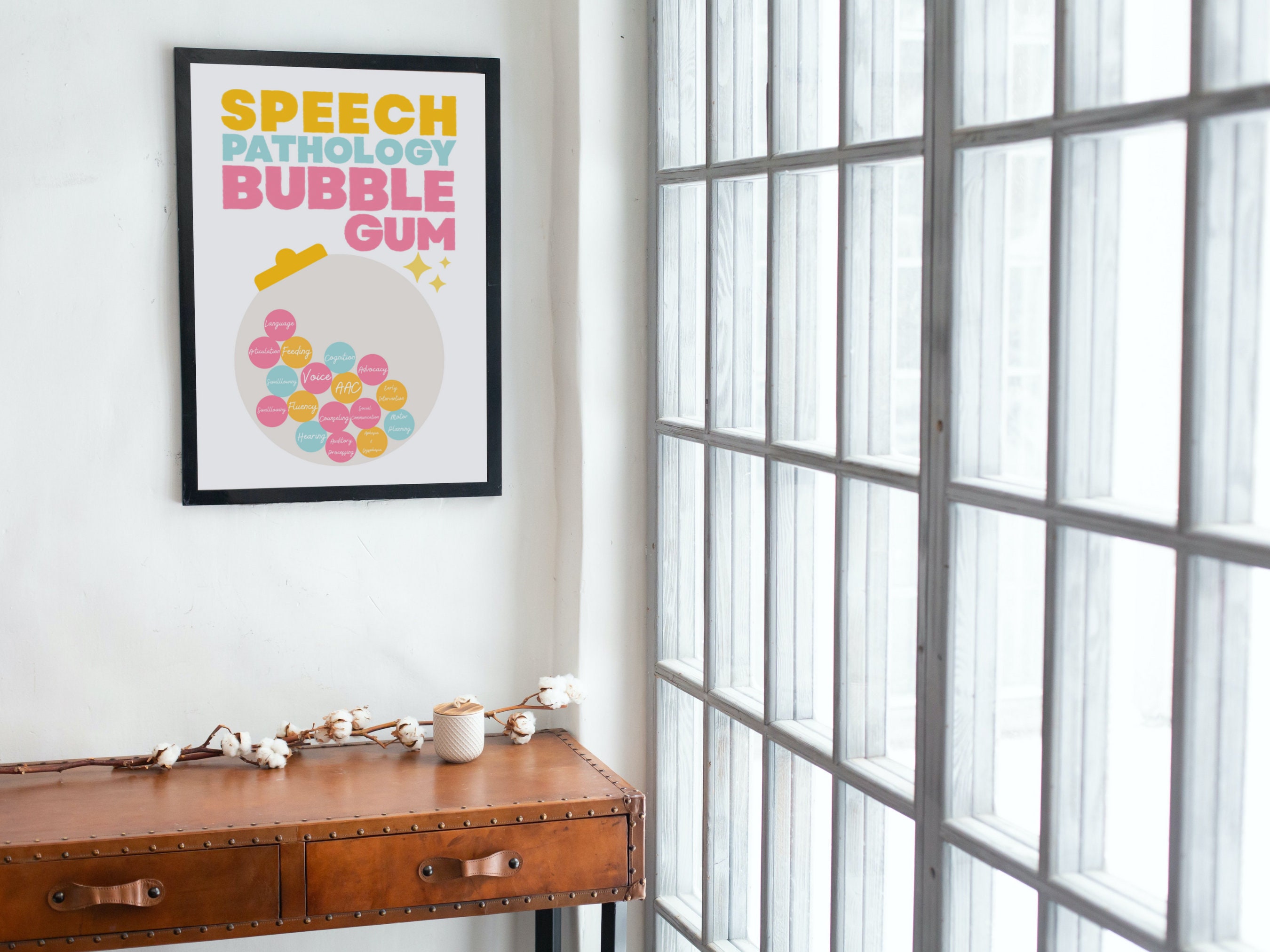 Speech Pathology Poster for Speech Room Fun Colorful Art Decor for ...