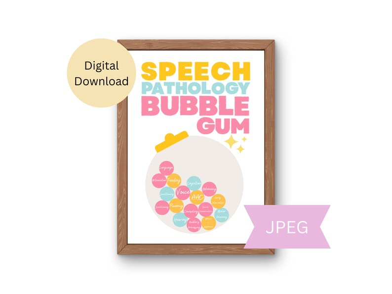 Speech Pathology Poster for Speech Room Fun Colorful Art Decor for ...