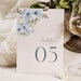 Dusty Blue Floral Table Numbers Templateeditable Winter - Etsy
