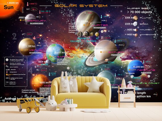 Rainbow Solar System Background