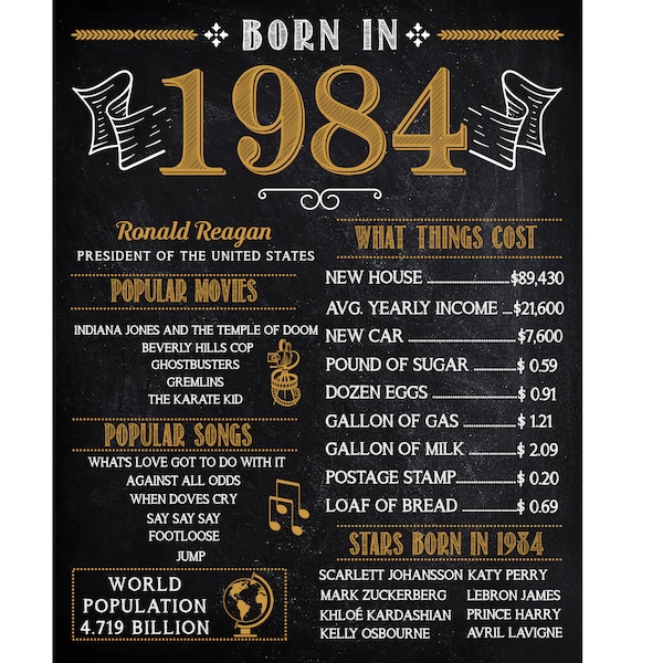 Chalkboard 40th Birthday - Etsy