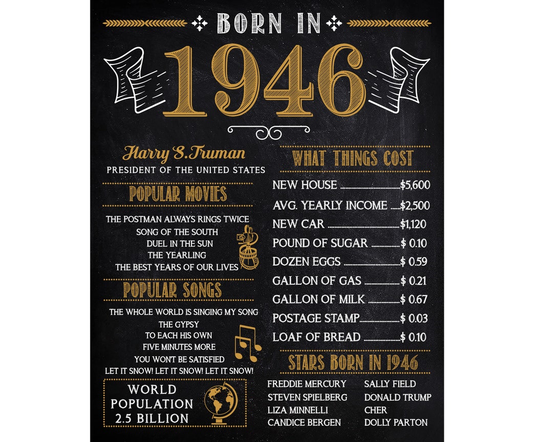 1946 Birthday Facts Poster: 78th Anniversary Chalkboard Sign (digital ...