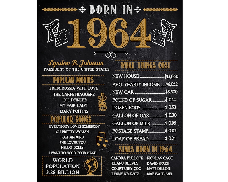 60th Birthday 1964 Facts Poster: Chalkboard Sign (digital Download) - Etsy