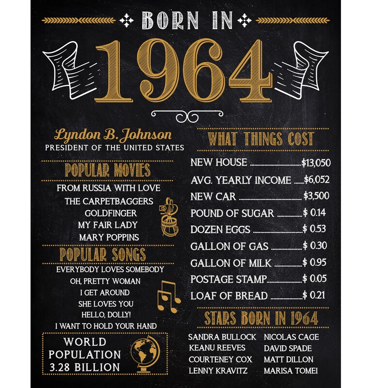 60 Years Ago - Etsy