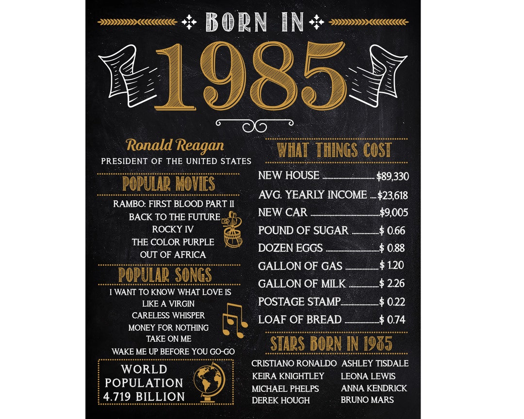 1985 Birthday Sign: 40th Anniversary Chalkboard Poster (digital ...