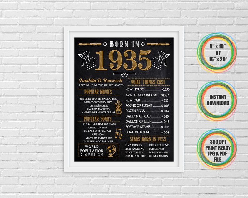 90th Anniversary Birthday Sign 90 Years Ago Born in 1935 Chalkboard ...