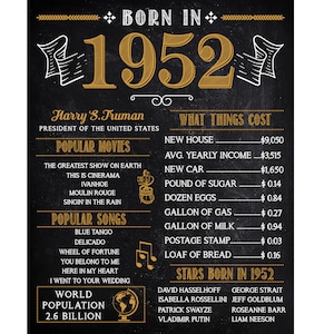 1952 Birthday Facts Poster: 72nd Anniversary Chalkboard Sign (digital ...