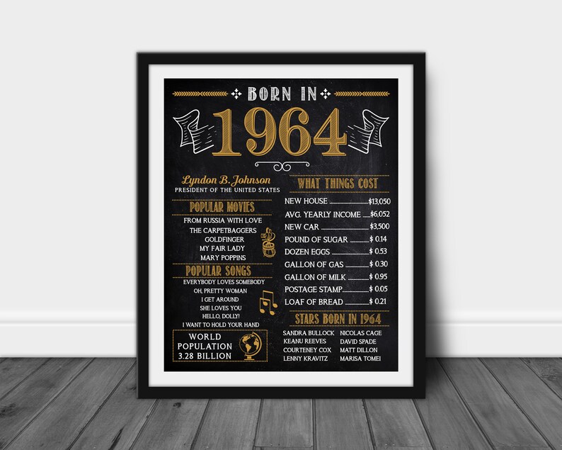 60th Birthday 1964 Facts Poster: Chalkboard Sign (digital Download) - Etsy