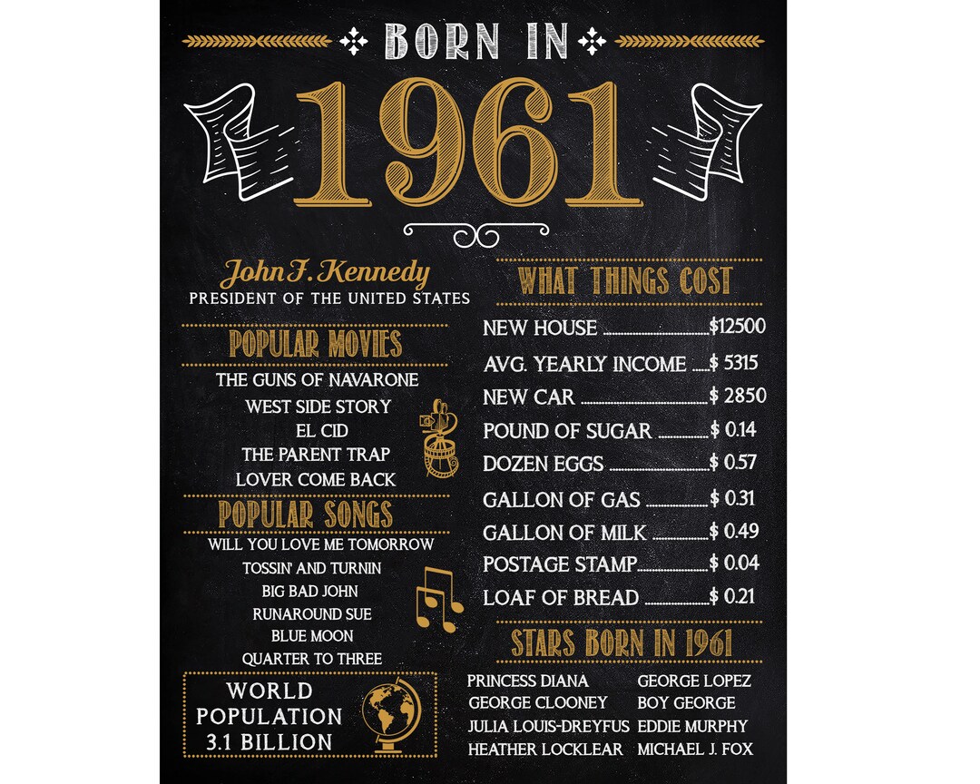 63rd Anniversary Birthday Sign 63 Years Ago Born in 1961 Chalkboard ...