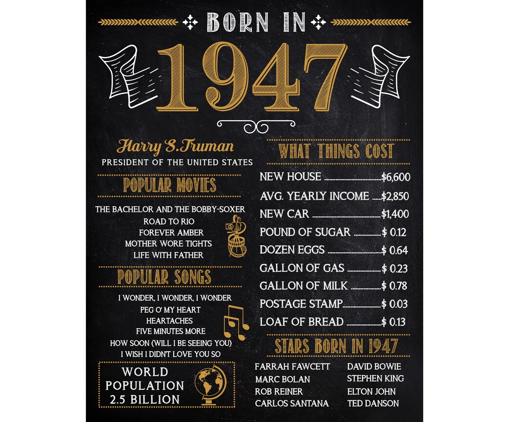 78th Anniversary Birthday Sign 78 Years Ago Born in 1947 Chalkboard ...