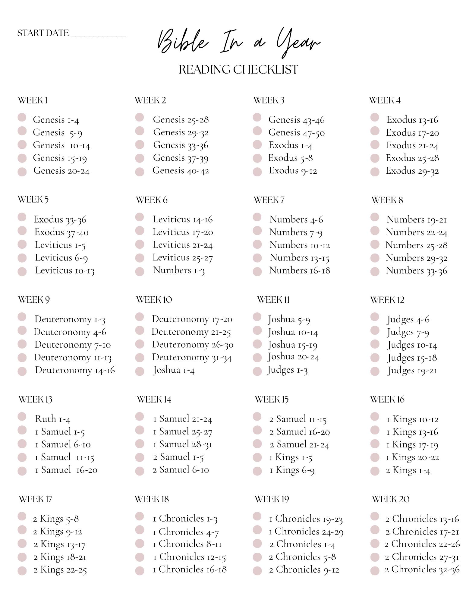 365 Bible Reading Plan 52 Week Bible Reading Weekly Reading Plan - Etsy
