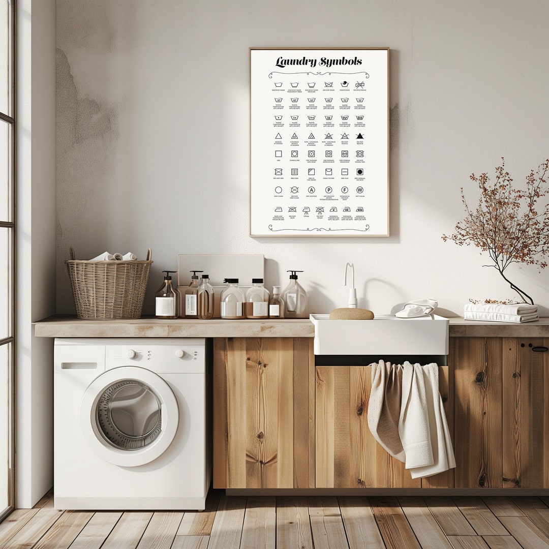 Laundry Symbols Printable Wall Art, Laundry Instructions Wall Print ...