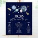 Editable Outer Space Birthday Milestones Sign First Trip Around the Sun ...