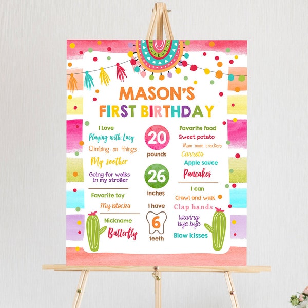 First Birthday Poster - Etsy
