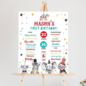 Editable Circus Animals Birthday Milestones Sign Party Animals - Etsy