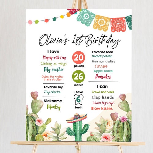 Editable Cactus Fiesta Birthday Milestones Sign First Birthday - Etsy