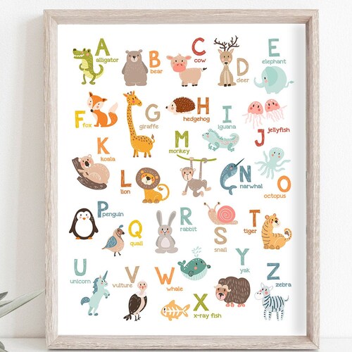 ABC Alphabet Print Nursery Decor Nursery Wall Art Alphabet - Etsy