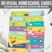 Visual Homeschool Schedule Cards Homeschooling Subjects Daily Routine ...