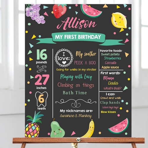 Editable Fruit Birthday Milestones Sign Girl Pink Twotti | Etsy