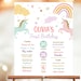Editable Unicorn Birthday Milestones Sign Magical Unicorn Girl Birthday ...