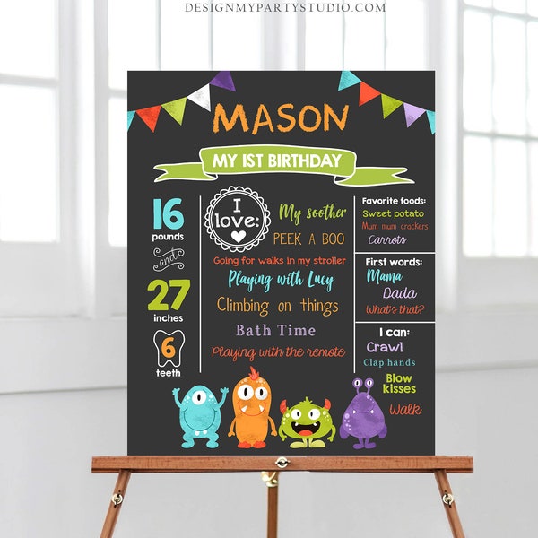 Monster 1st Birthday - Etsy