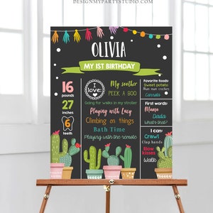 Editable Cactus Fiesta Birthday Milestones Sign First Birthday Poster ...