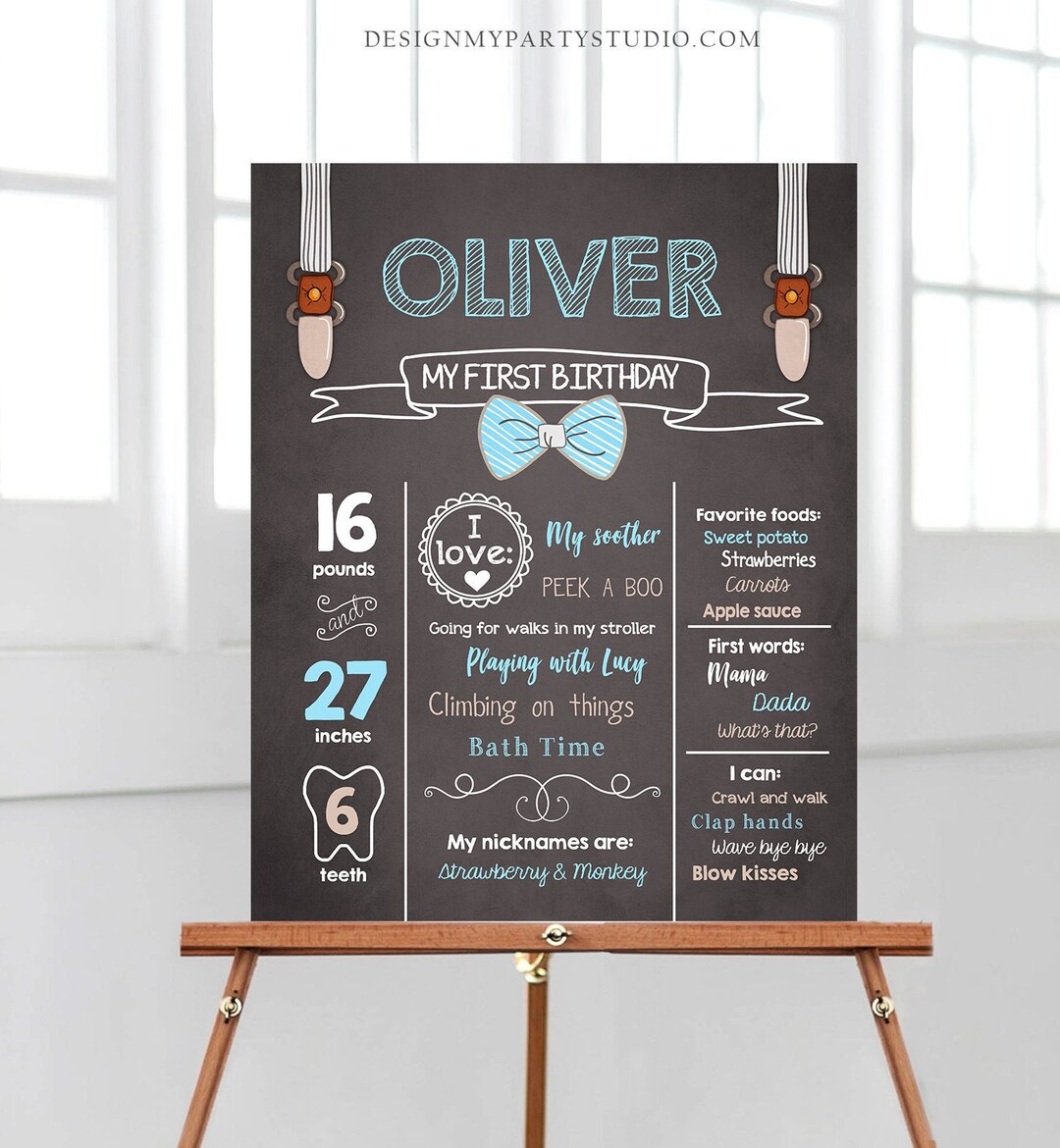 Editable Little Man Birthday Milestone Sign Boy First Birthday Poster ...