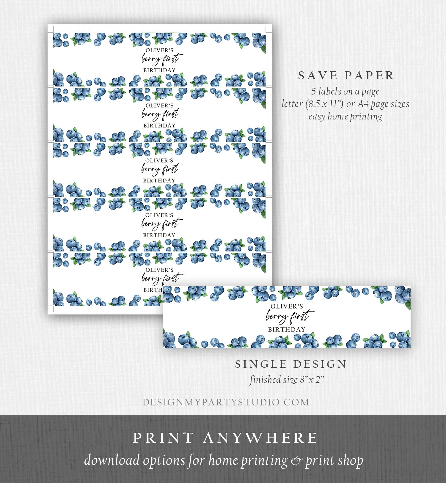 Editable Blueberry Water Bottle Labels Berry First Birthday Decor Berry ...