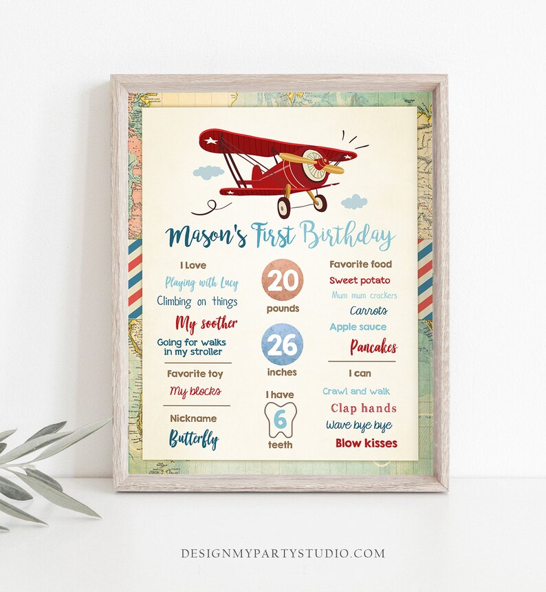 Editable Airplane Birthday Milestones Sign Aircraft Sky First - Etsy
