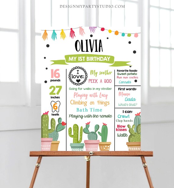 Editable Cactus Fiesta Birthday Milestones Sign First Birthday - Etsy