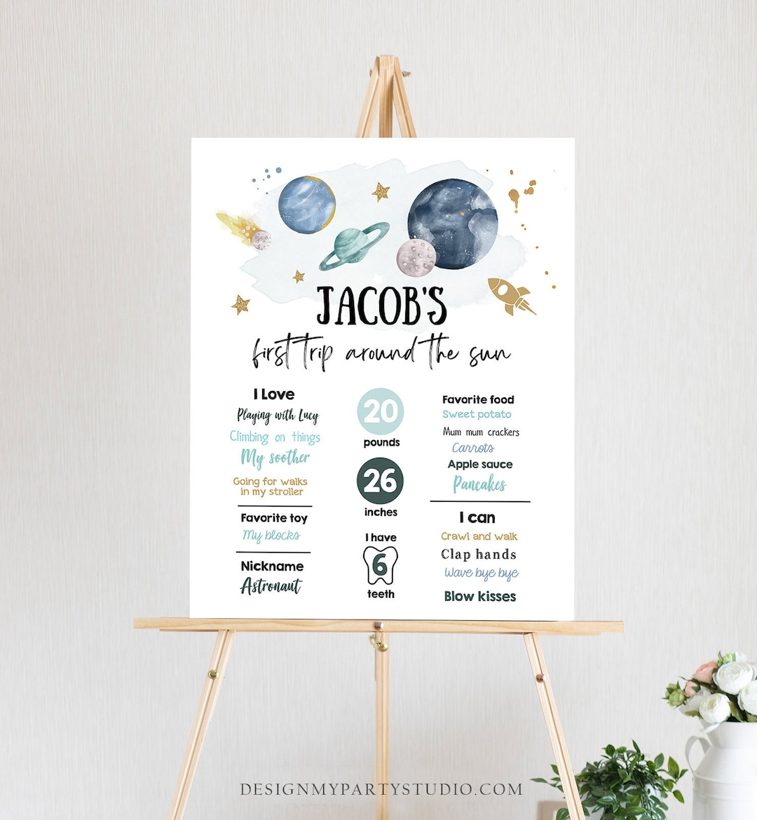 Editable Outer Space Birthday Milestones Sign First Trip Around the Sun ...