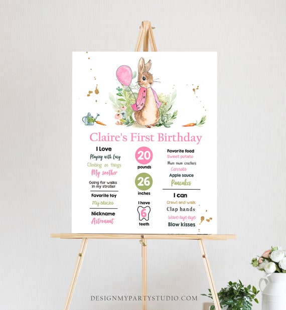 Editable Flopsy Bunny Milestones Sign Rustic Girl Pink Peter Rabbit 1st ...
