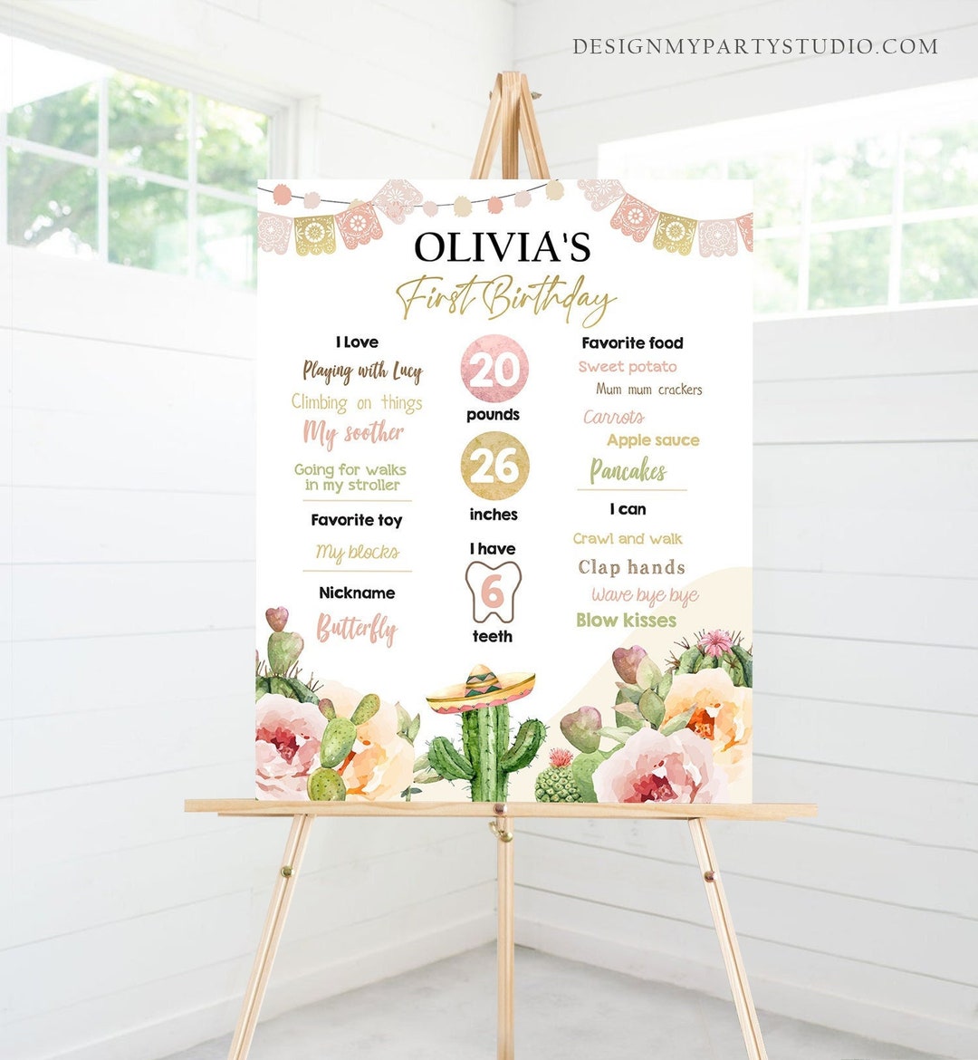 Editable Cactus Fiesta Birthday Milestones Sign First Birthday Poster ...