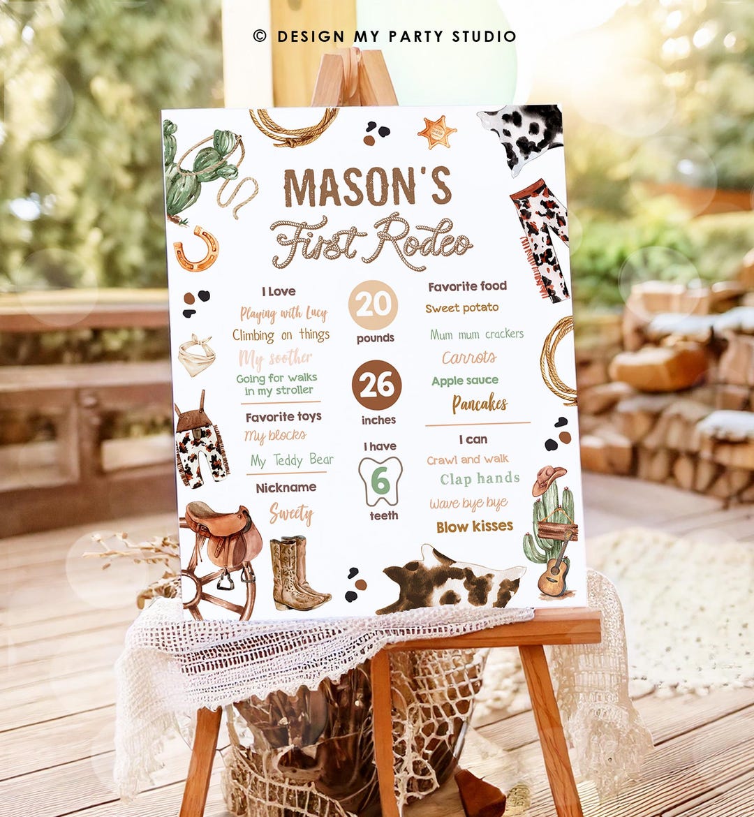 Editable Rodeo Birthday Milestones Sign First Rodeo Birthday 1st Boy ...