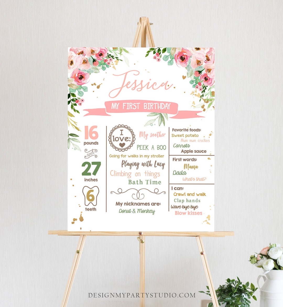 Editable Floral Birthday Milestones Sign Wild One Birthday First ...